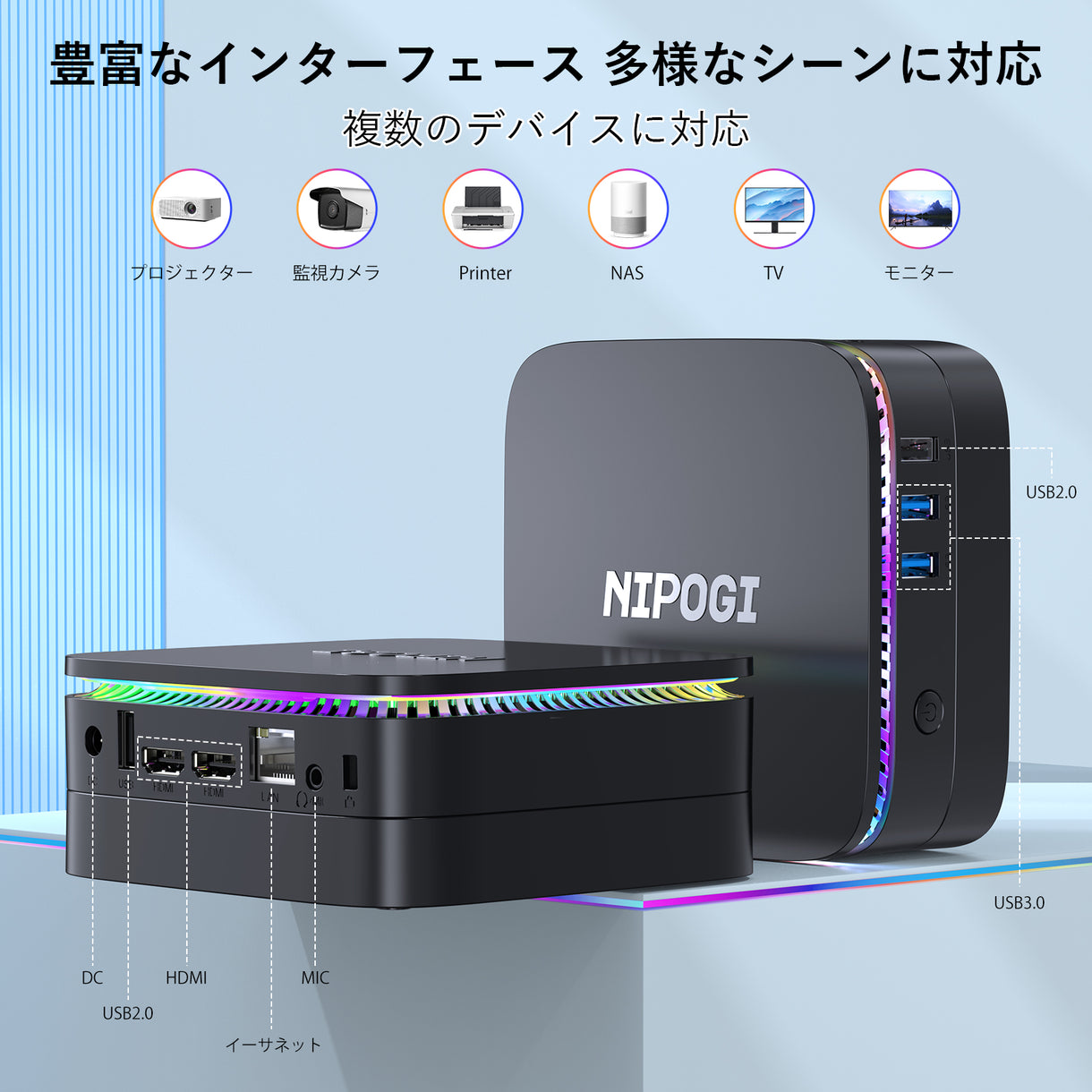 ミニPC 最新第12世代 Intel N100 – NiPoGi JP
