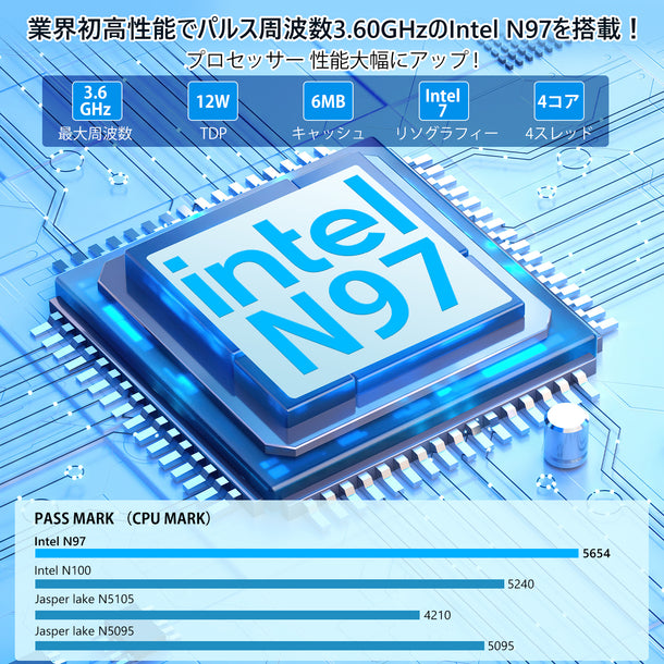 【業界初のN97シリーズ登場！】ミニPC 最新第12世代 Intel N97 Win11 Pro 16GB DDR4 512GB SSD 4K ...